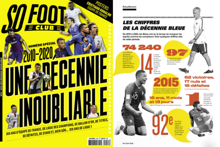 Bon plan : SoFoot Club gratuit – US Cluny football – site officiel